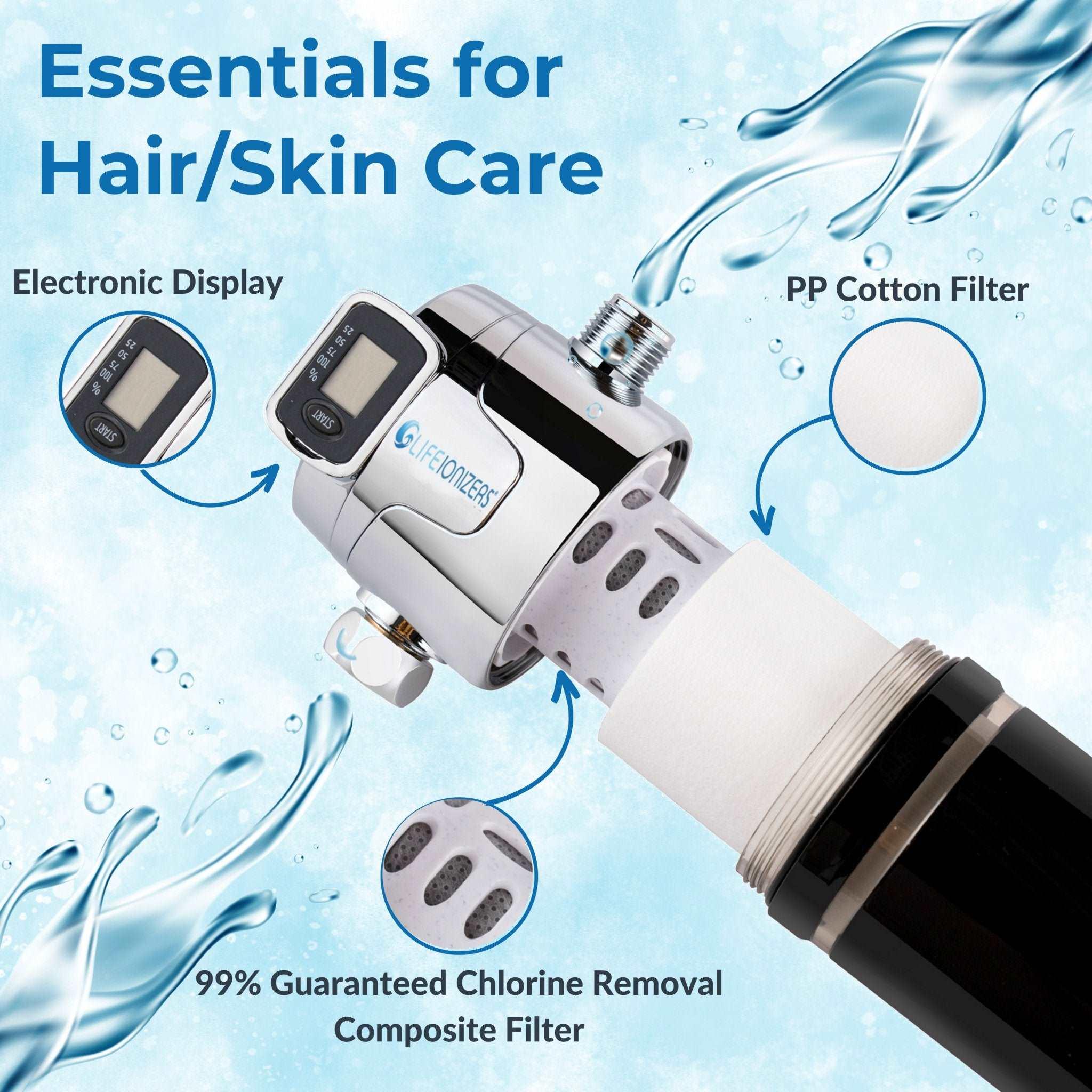 Life Shower Double Filtration Filter with Shower Head – Pitcher of Life